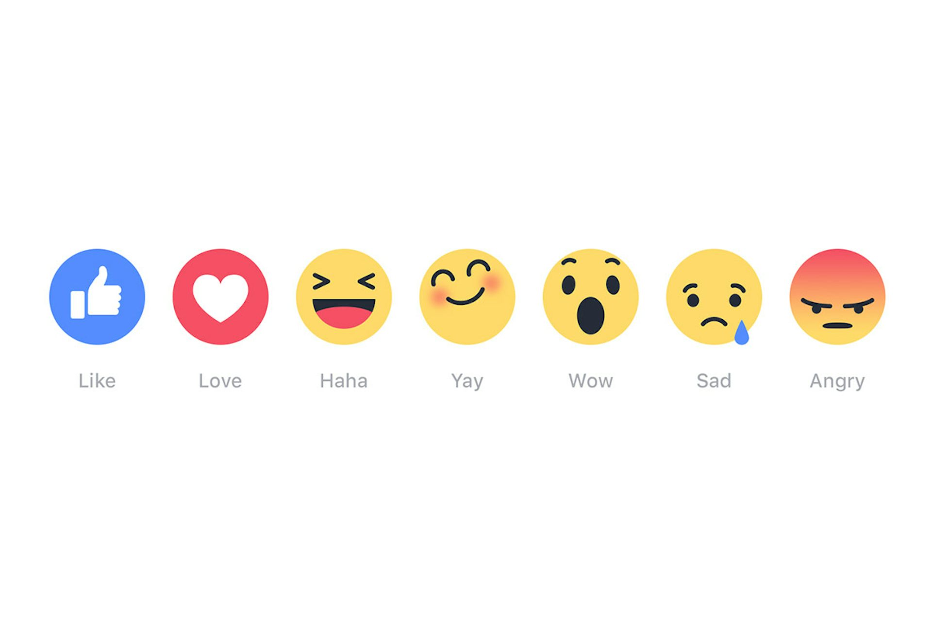 Feeling emotional? Facebook’s Reactions finally let you say more than ...