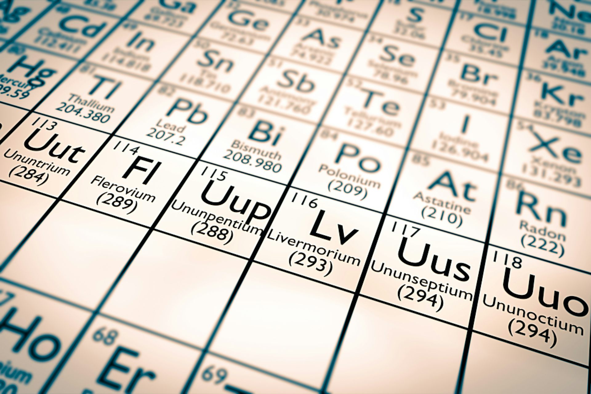 It's elemental: how to become a periodic table pub quiz champion