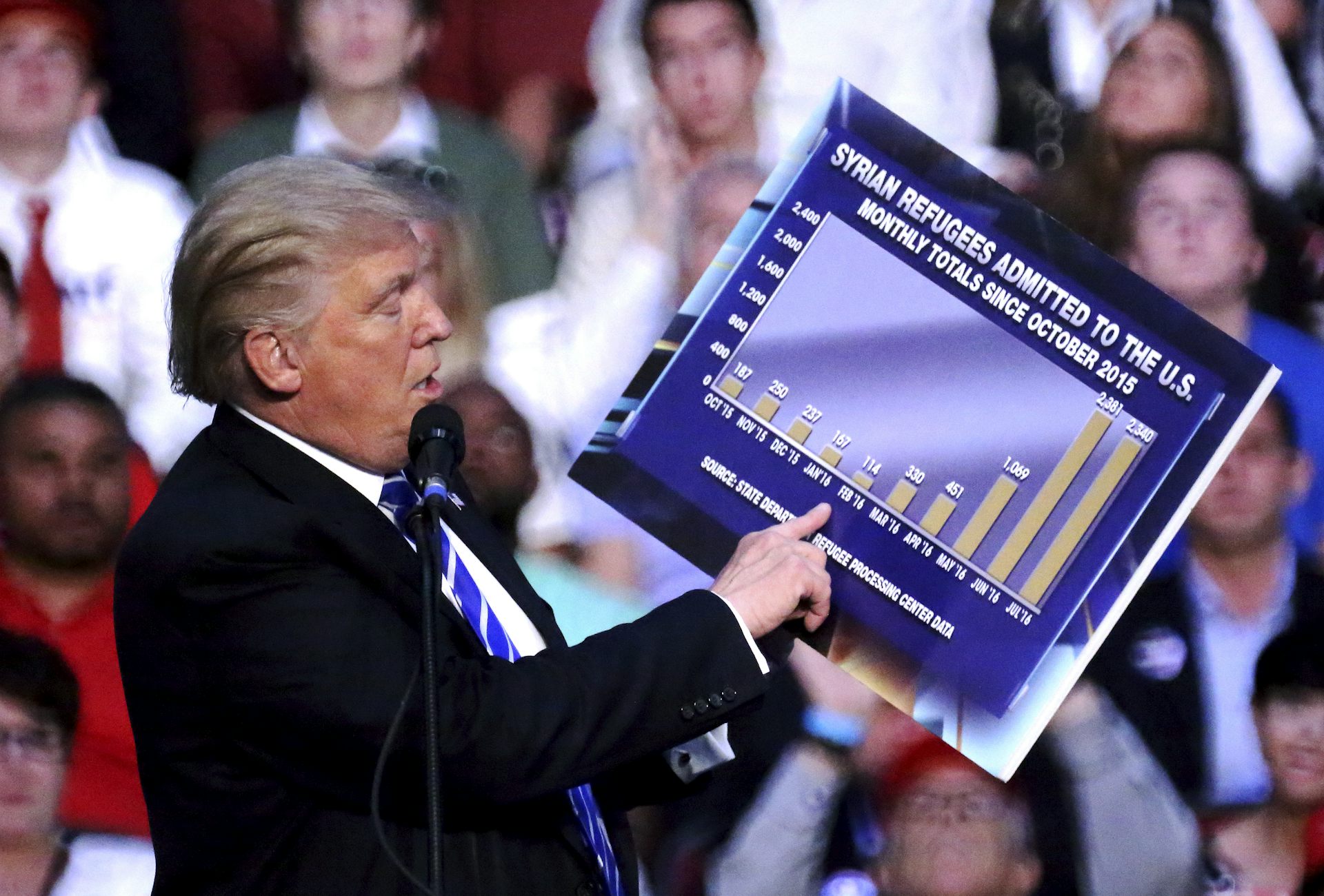 The dirty politics of scapegoating – and why victims are always the ...