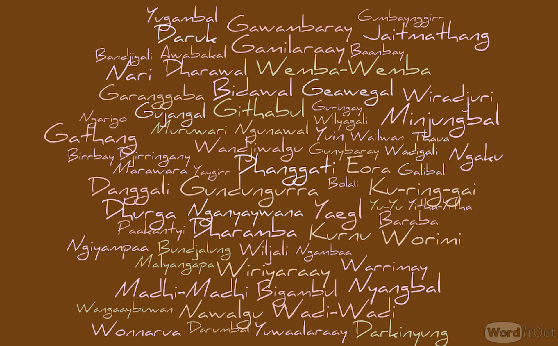 Reviving Indigenous languages – not as easy as it seems