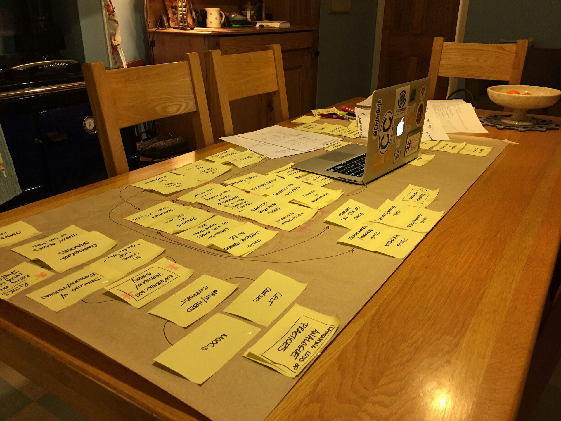 Comment enseigner les méthodes d’analyse du renseignement