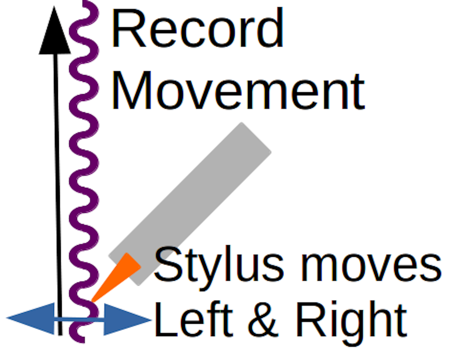 Alan Blumlein: the prolific British inventor who gave the world ...