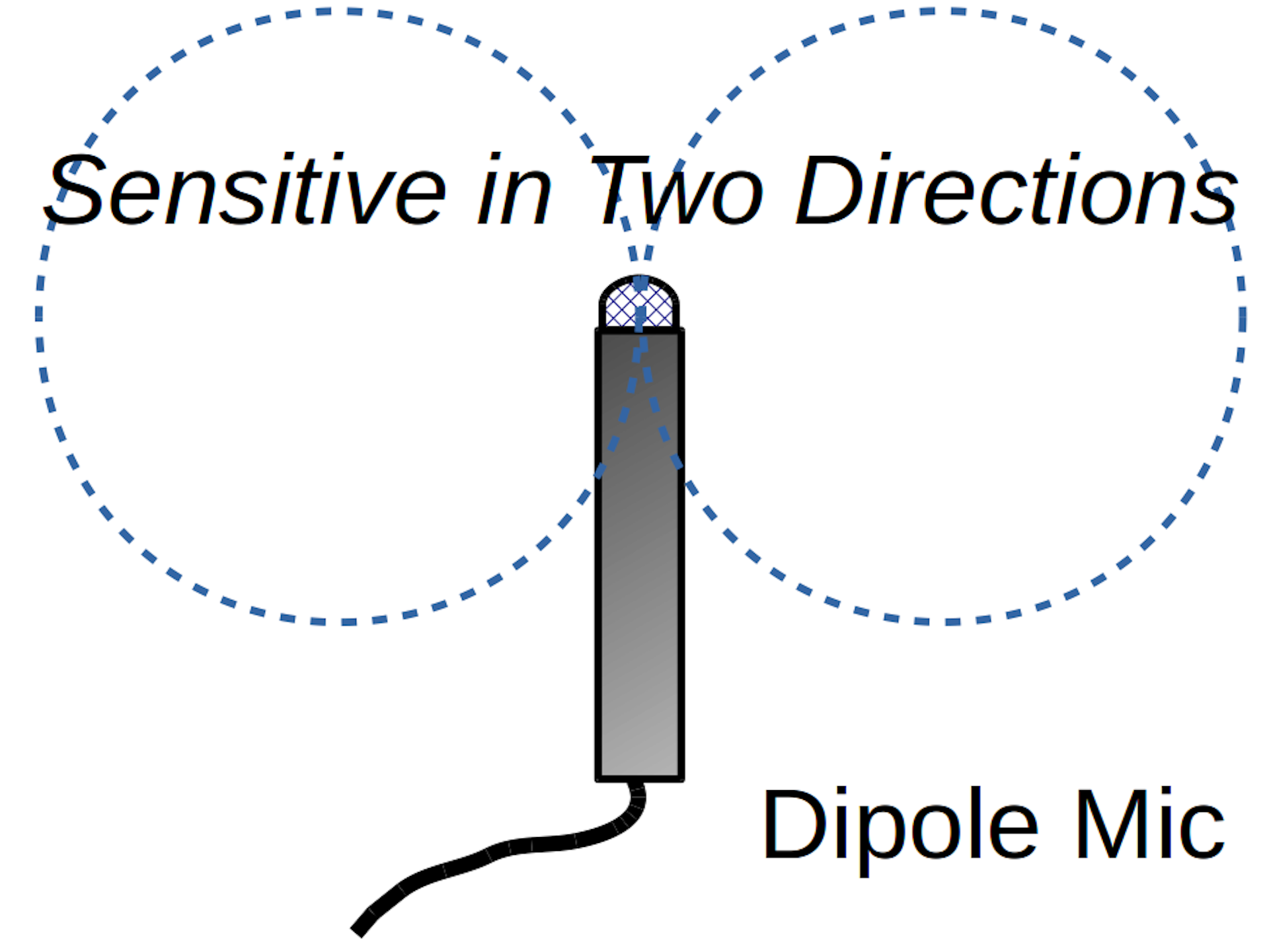 Alan Blumlein: the prolific British inventor who gave the world ...