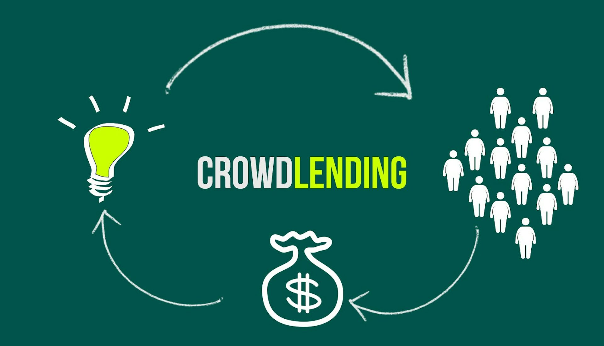 Le crowdlending, un secteur en construction