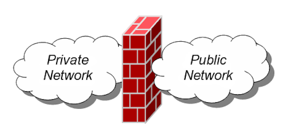 From Botnet To Malware A Guide To Decoding Cybersecurity Buzzwords