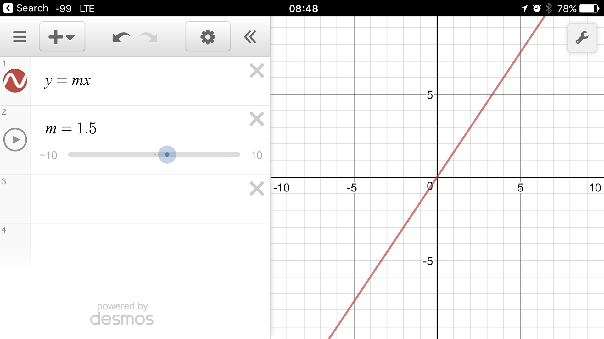 The rise – and possible fall – of the graphing calculator