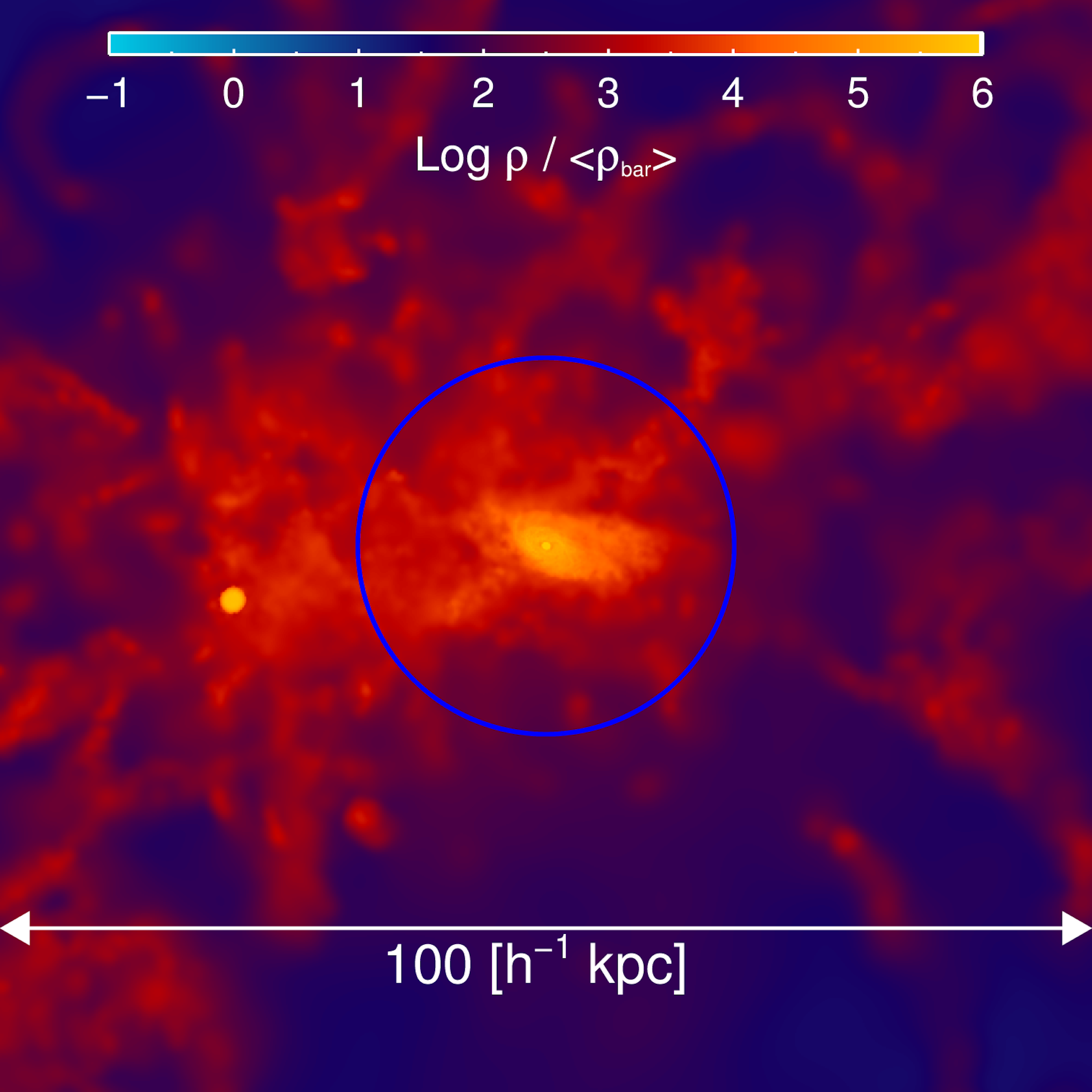 The Great Galactic Recession