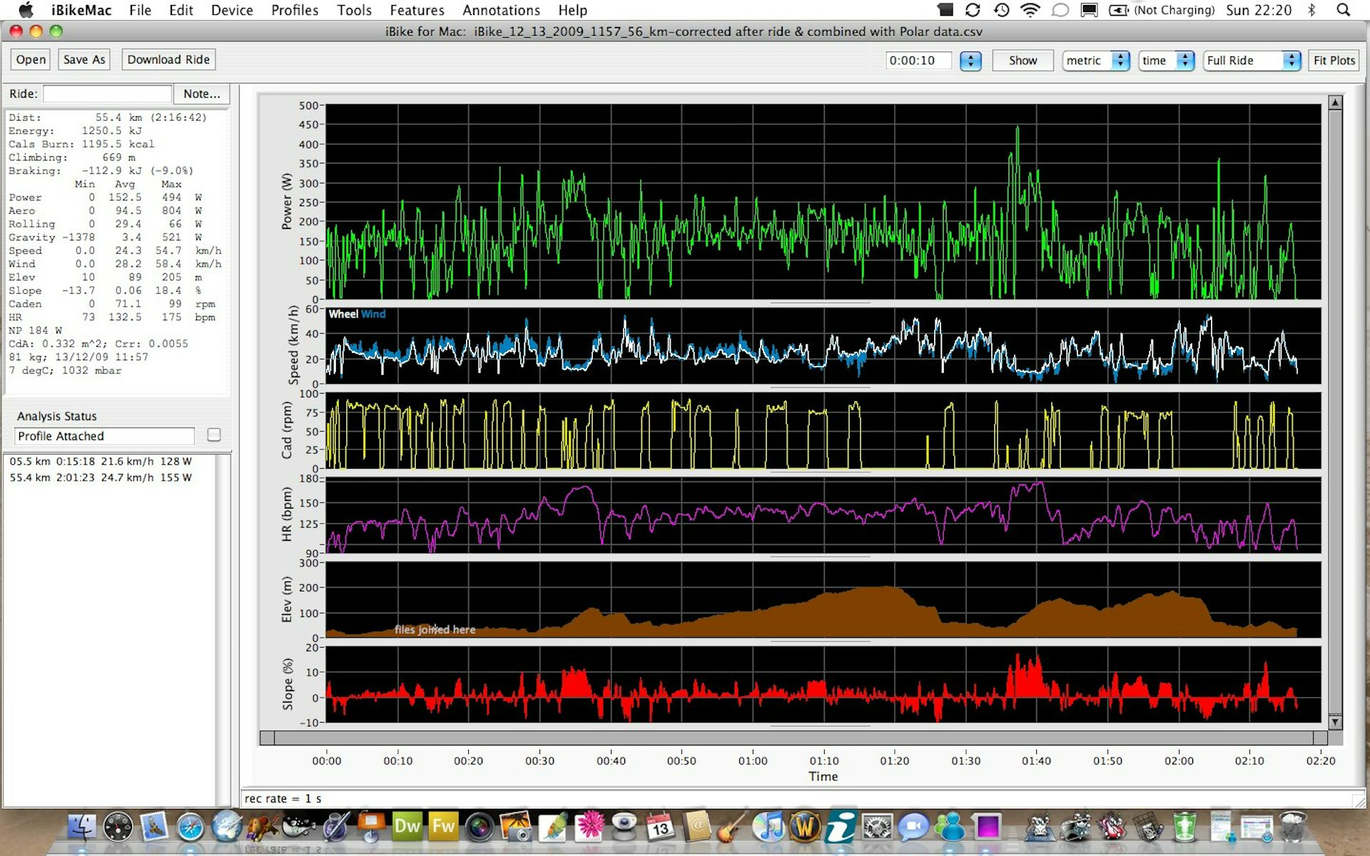 Beat surrender: using heart rate to monitor fitness and training