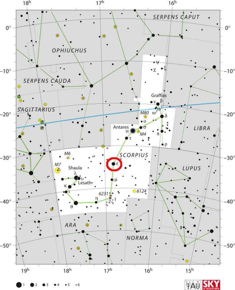 Star Names Australian Indigenous Astronomy Star Names Australian Indigenous Astronomy
