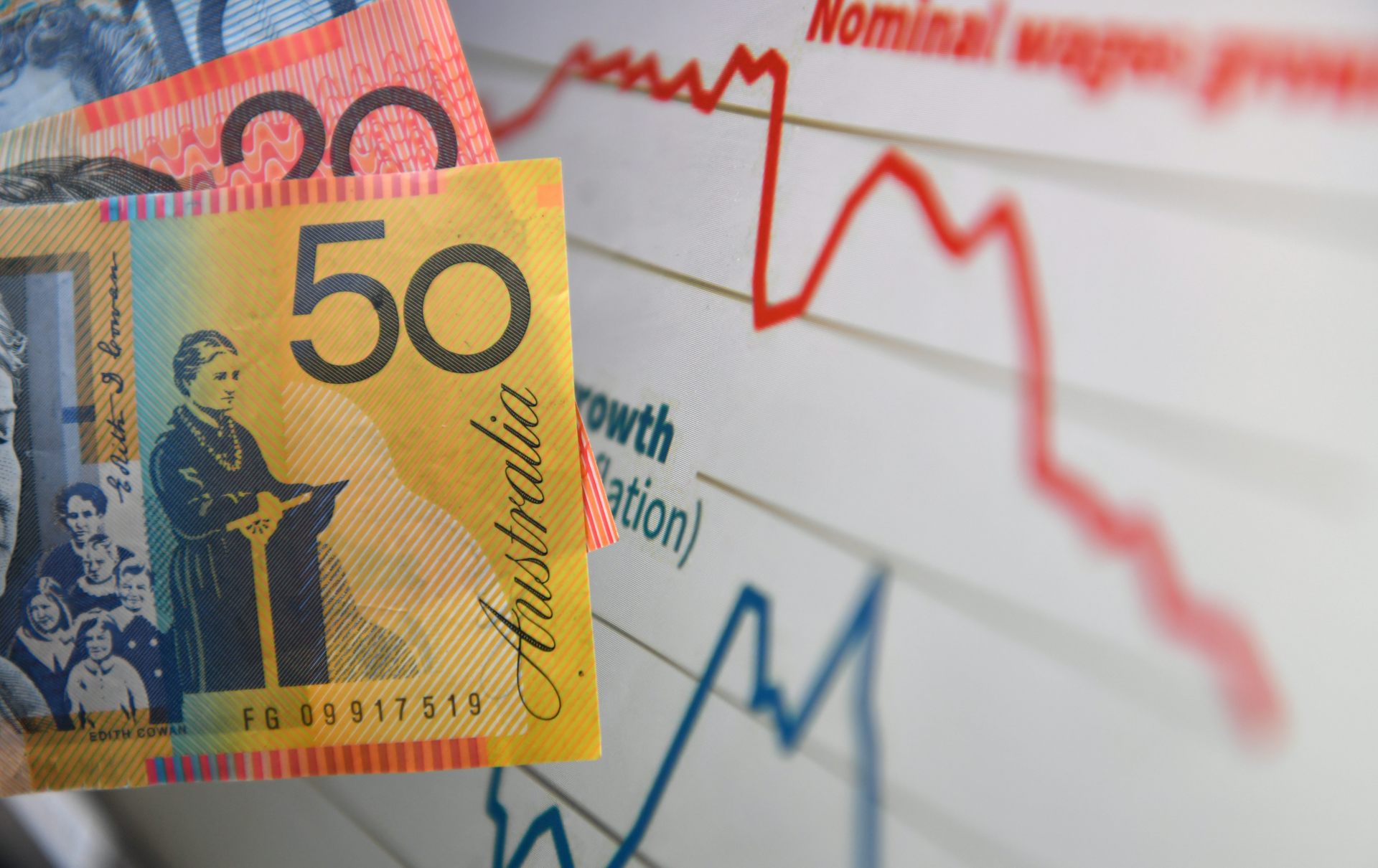 The RBA's shift to worrying about financial stability could be hurting ...