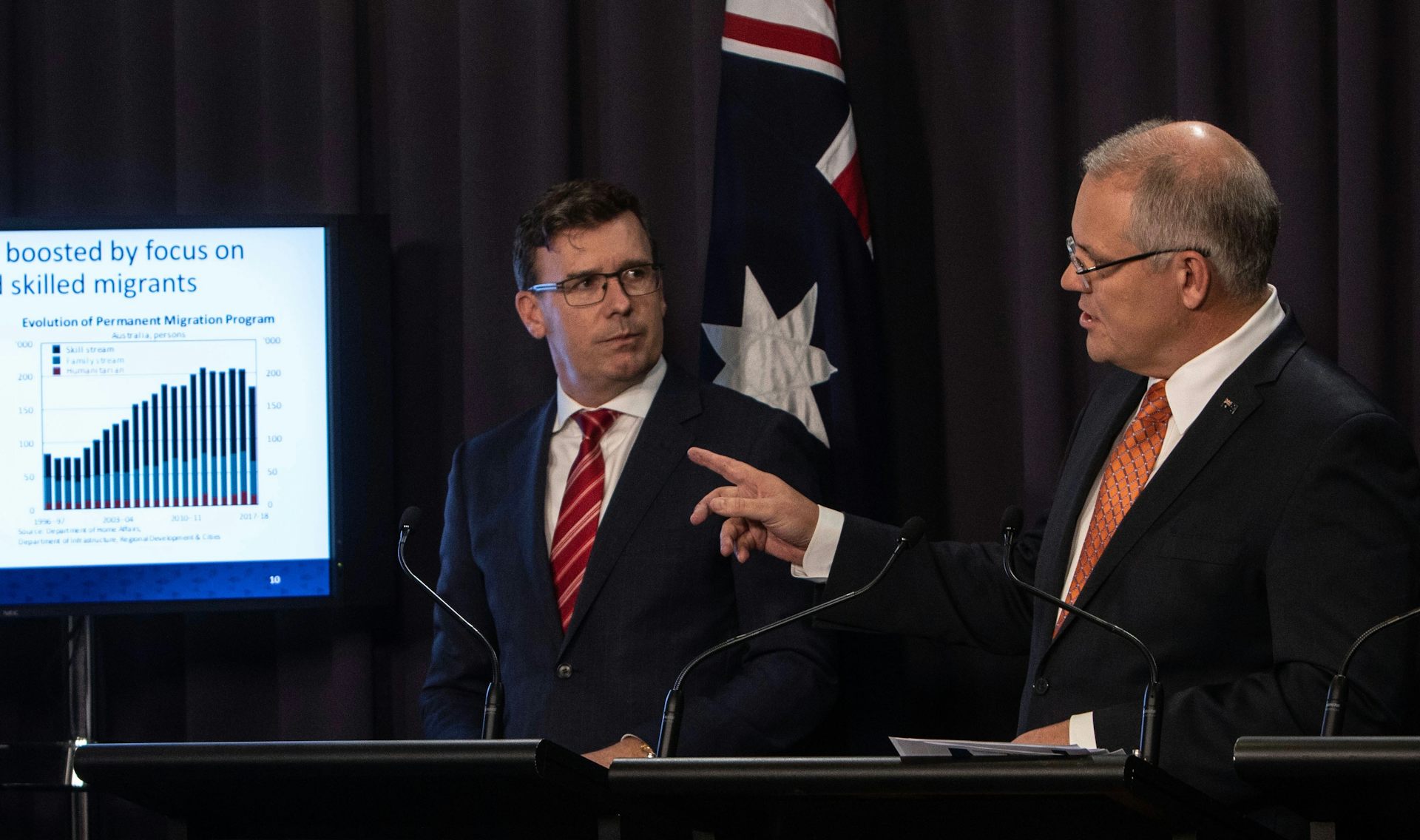 Government's population plan is more about maximising 'win-wins' than ...