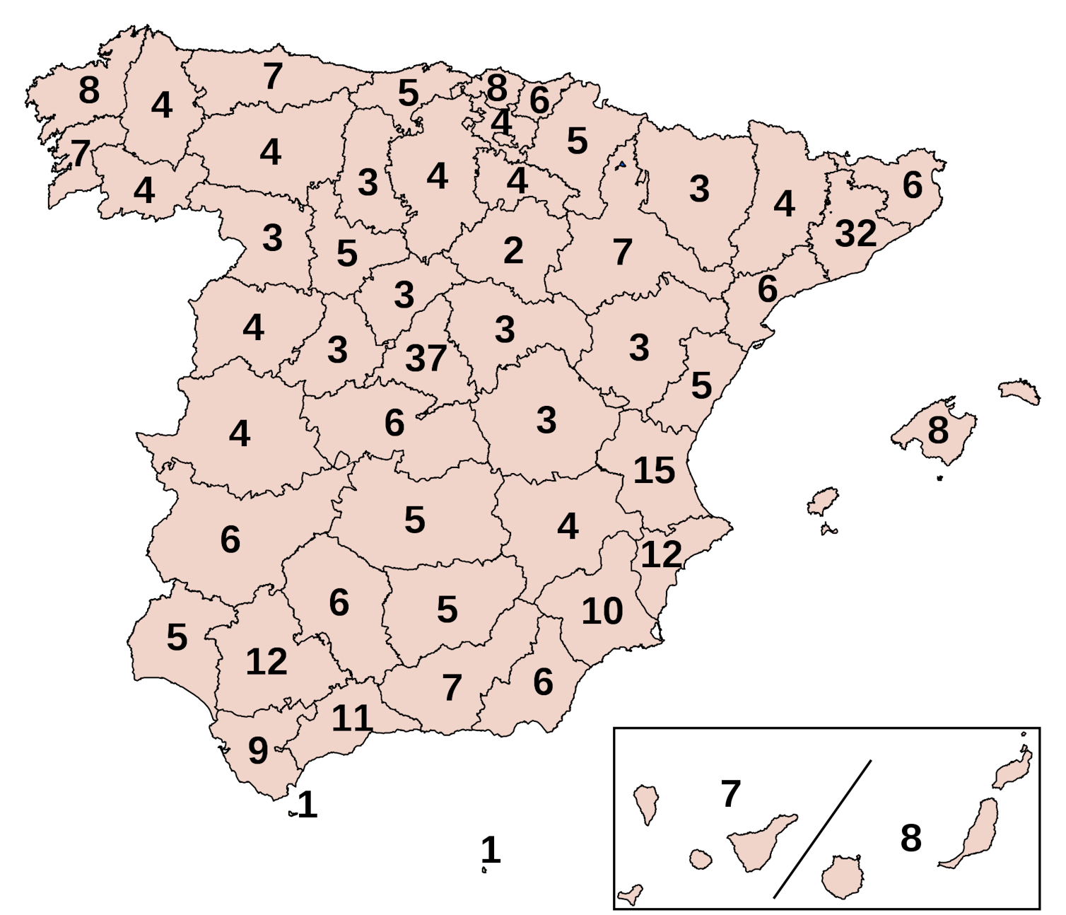 El reparto de los escaños en el Congreso: ¿todos los electores son iguales? El reparto de los escaños en el Congreso: ¿todos los electores son iguales?