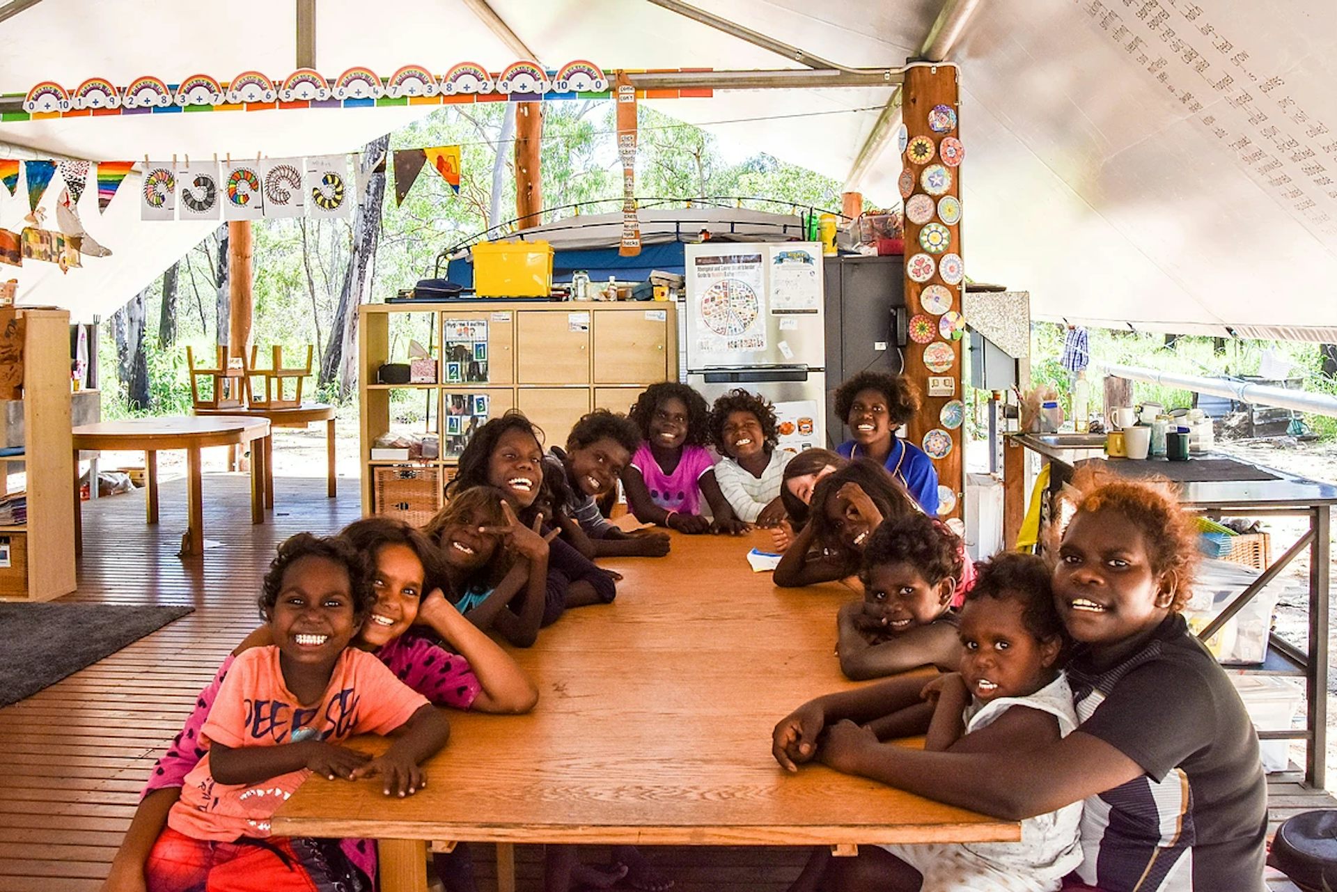 Caring for Country: how remote communities are building on payment for ...