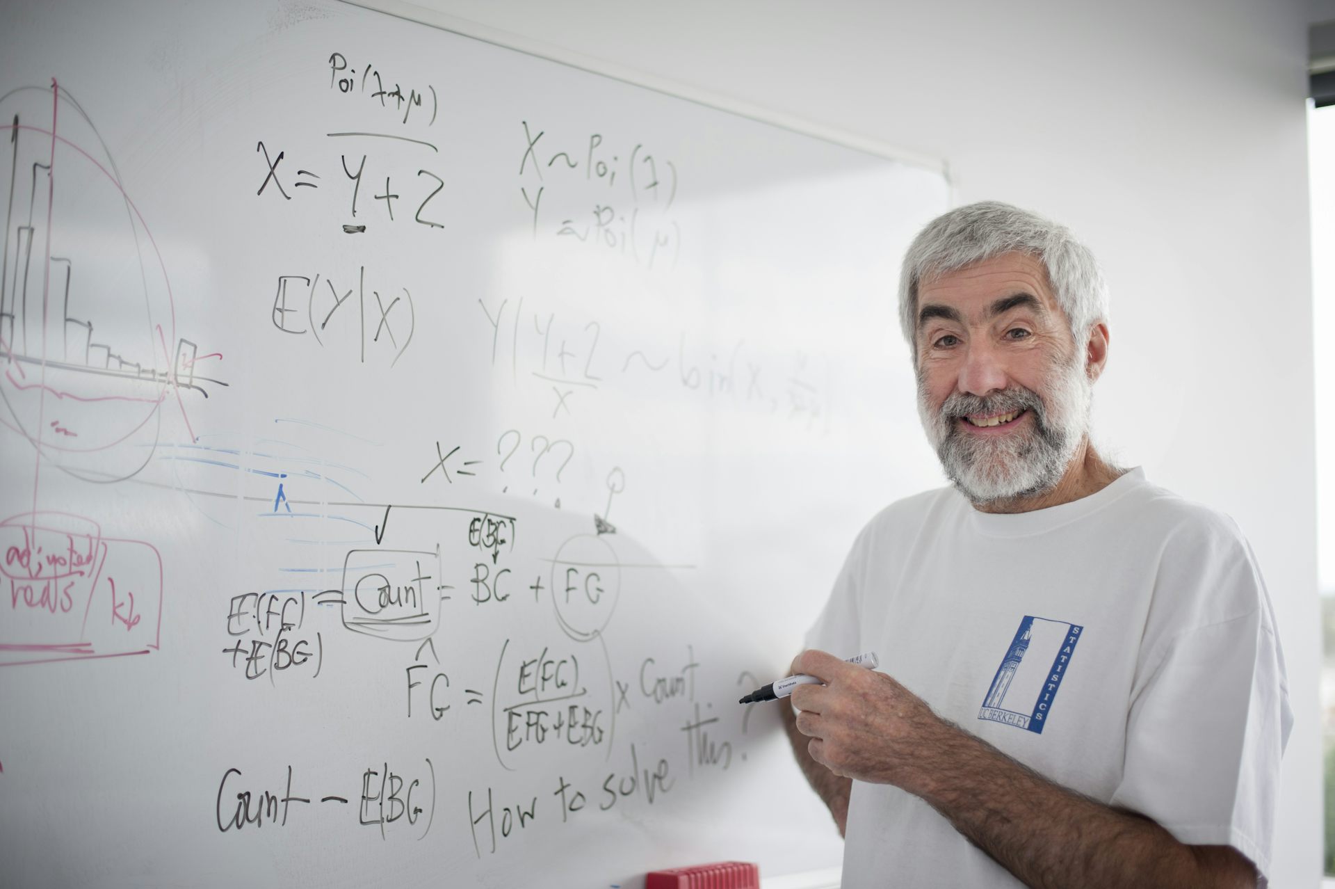 PM's Science Prizes 2013 – News, Research and Analysis – The ...