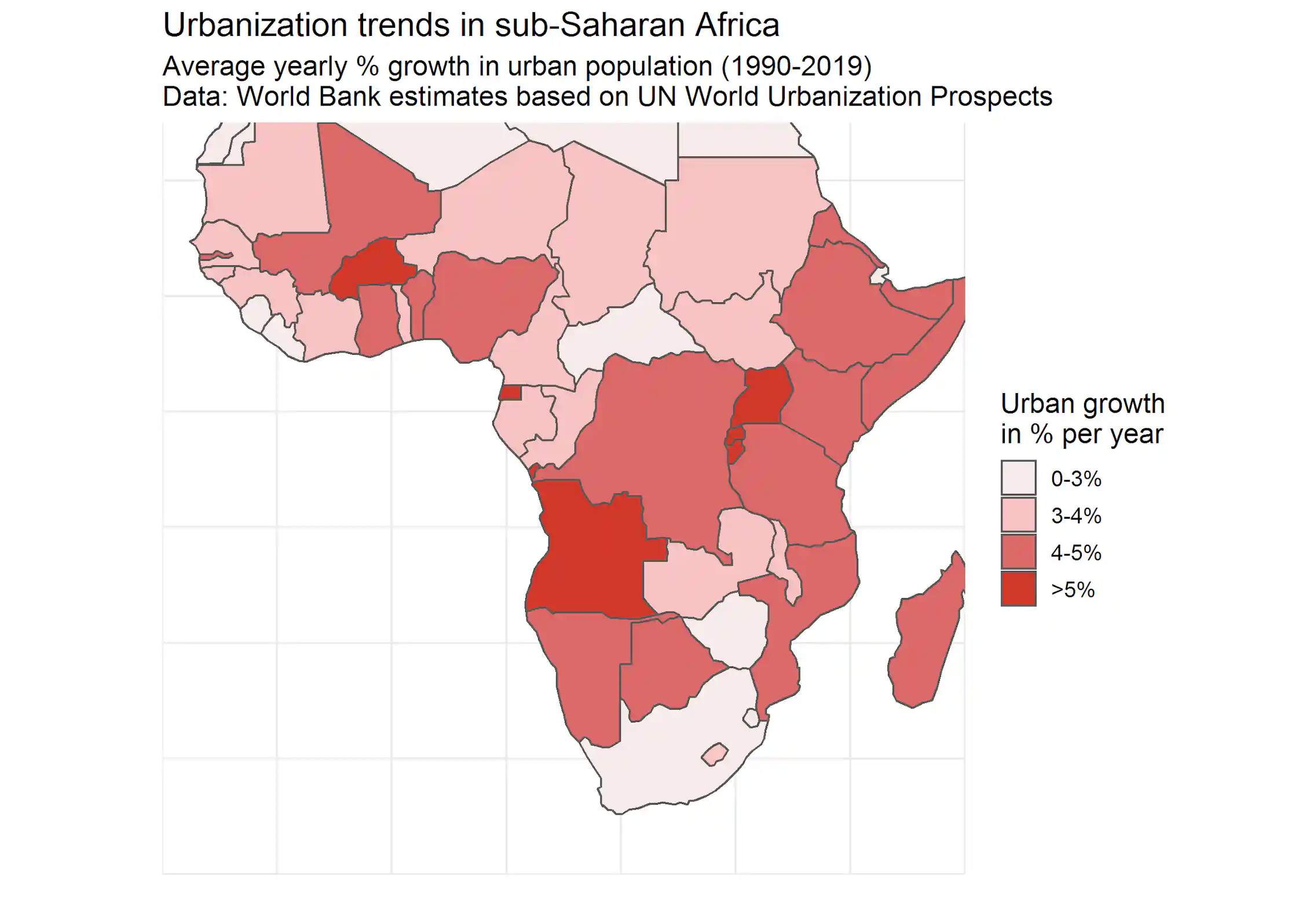 Climate Change Migration And Urbanisation Patterns In Sub Saharan Africa climate-change-migration-and-urbanisation-patterns-in-sub-saharan-africa