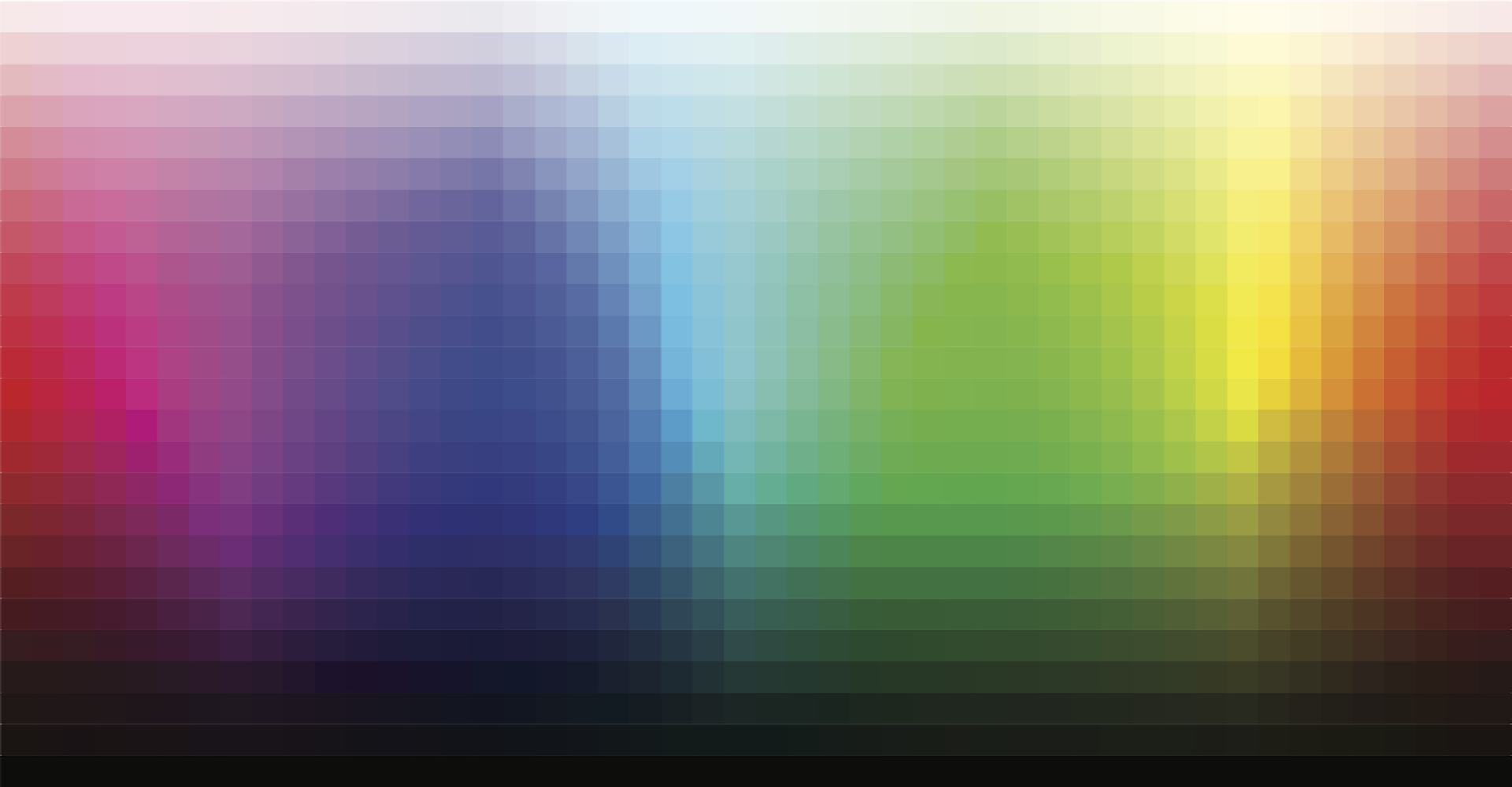 How rainbow colour maps can distort data and be misleading