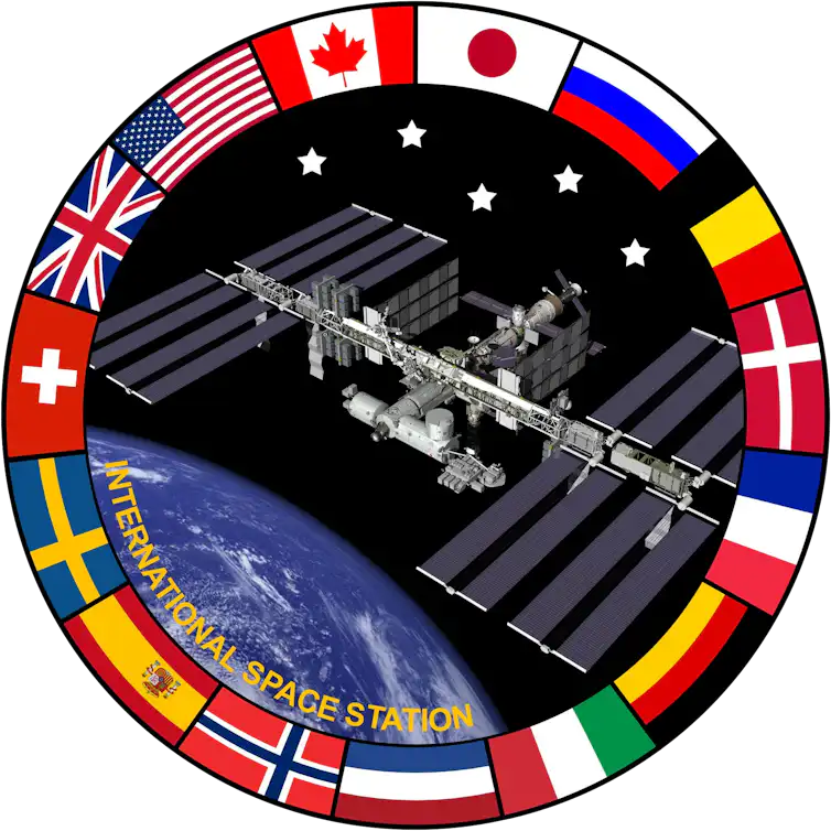 Space Blocs The Future Of International Cooperation In Space Is Space Blocs The Future Of International Cooperation In Space Is