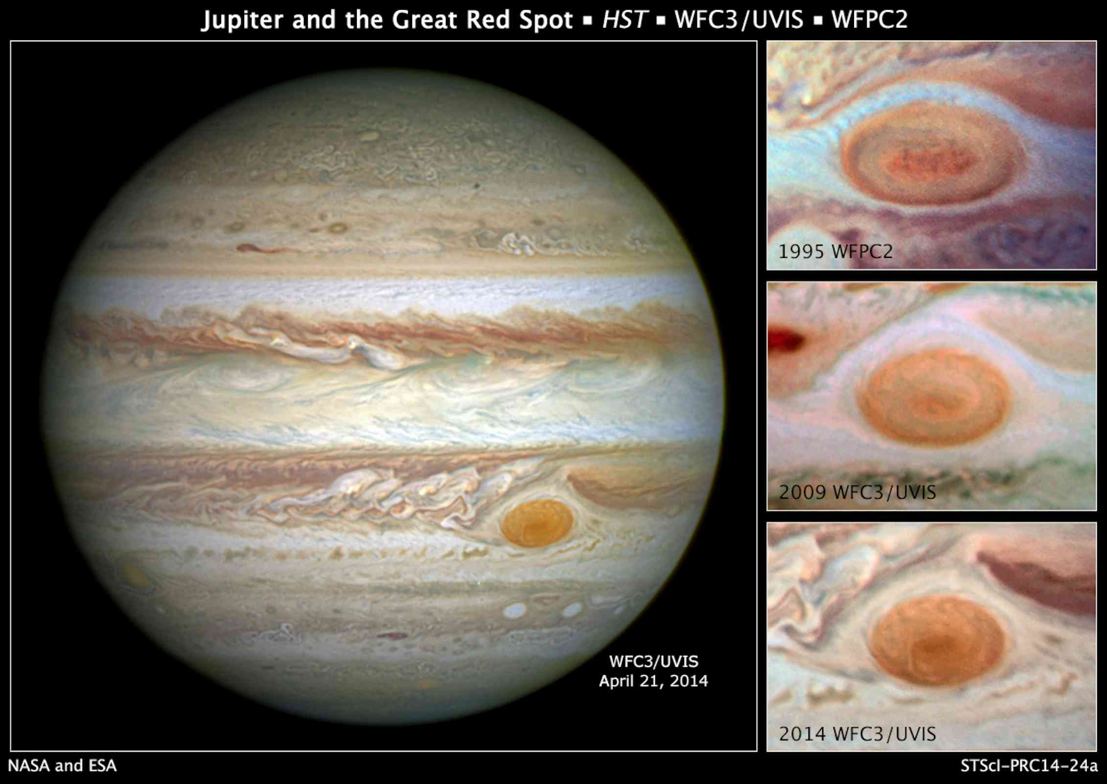 Jupiter's Great Red Spot could disappear in a generation Jupiter's Great Red Spot could disappear in a generation