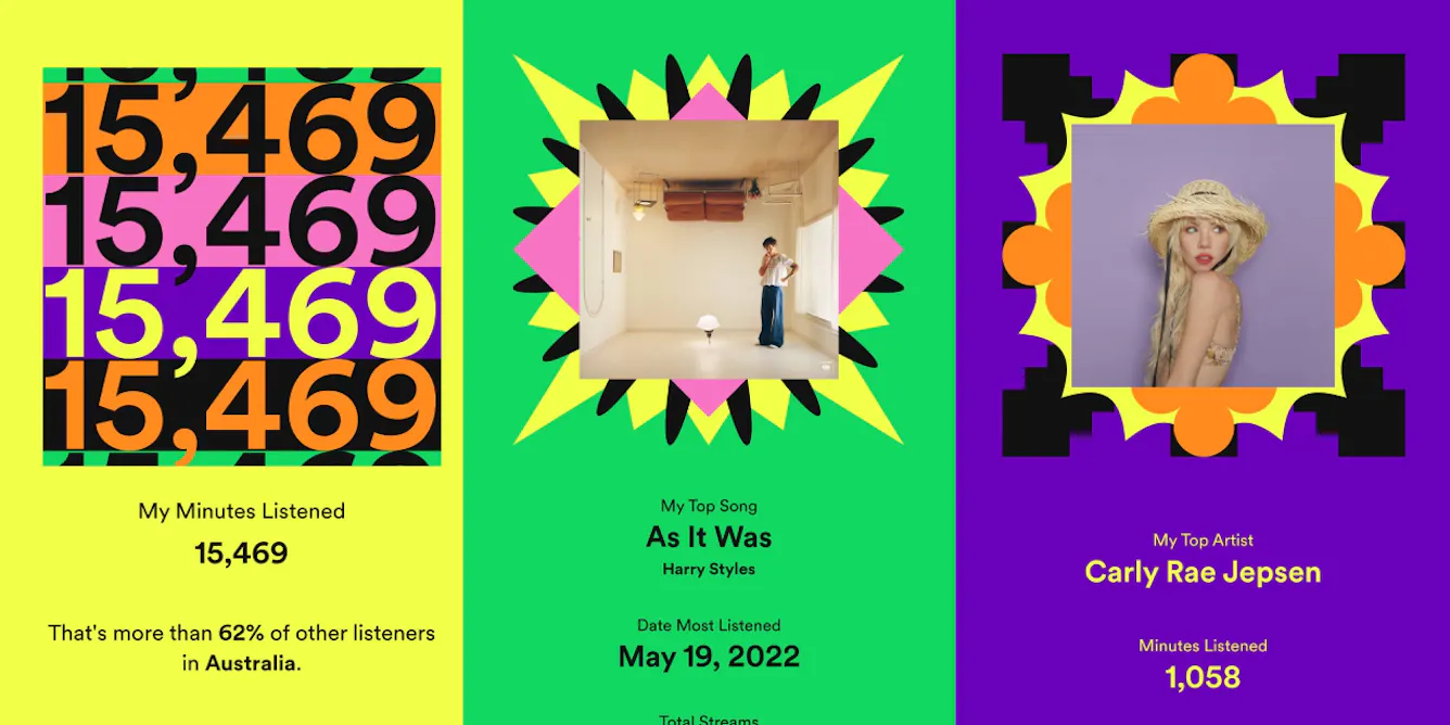 Spotify Wrapped Apple Music Replay And Instafest What Do End Of Year Spotify Wrapped Apple Music Replay And Instafest What Do End Of Year