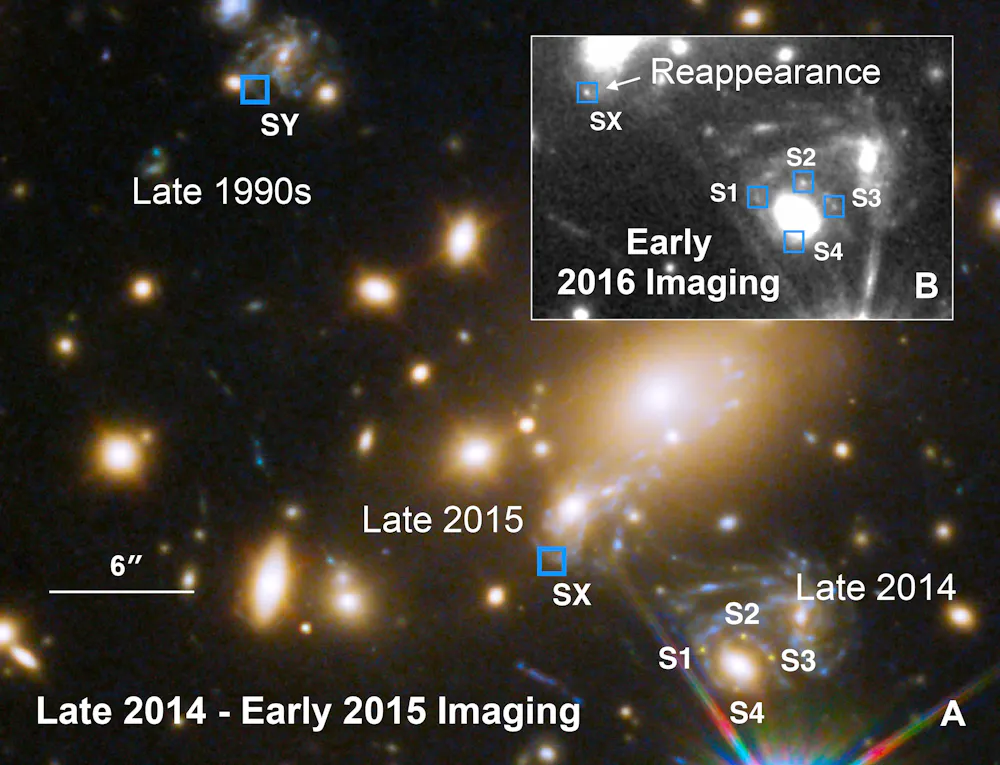 How Fast Is The Universe Really Expanding Multiple Views Of An How Fast Is The Universe Really Expanding Multiple Views Of An