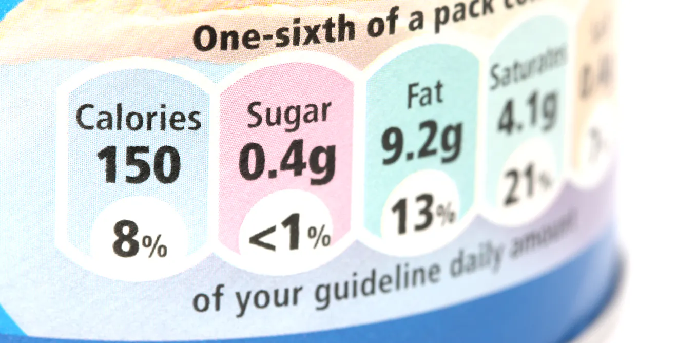 Calories And Kilojoules How Do We Know The Energy Content Of Food And calories-and-kilojoules-how-do-we-know-the-energy-content-of-food-and