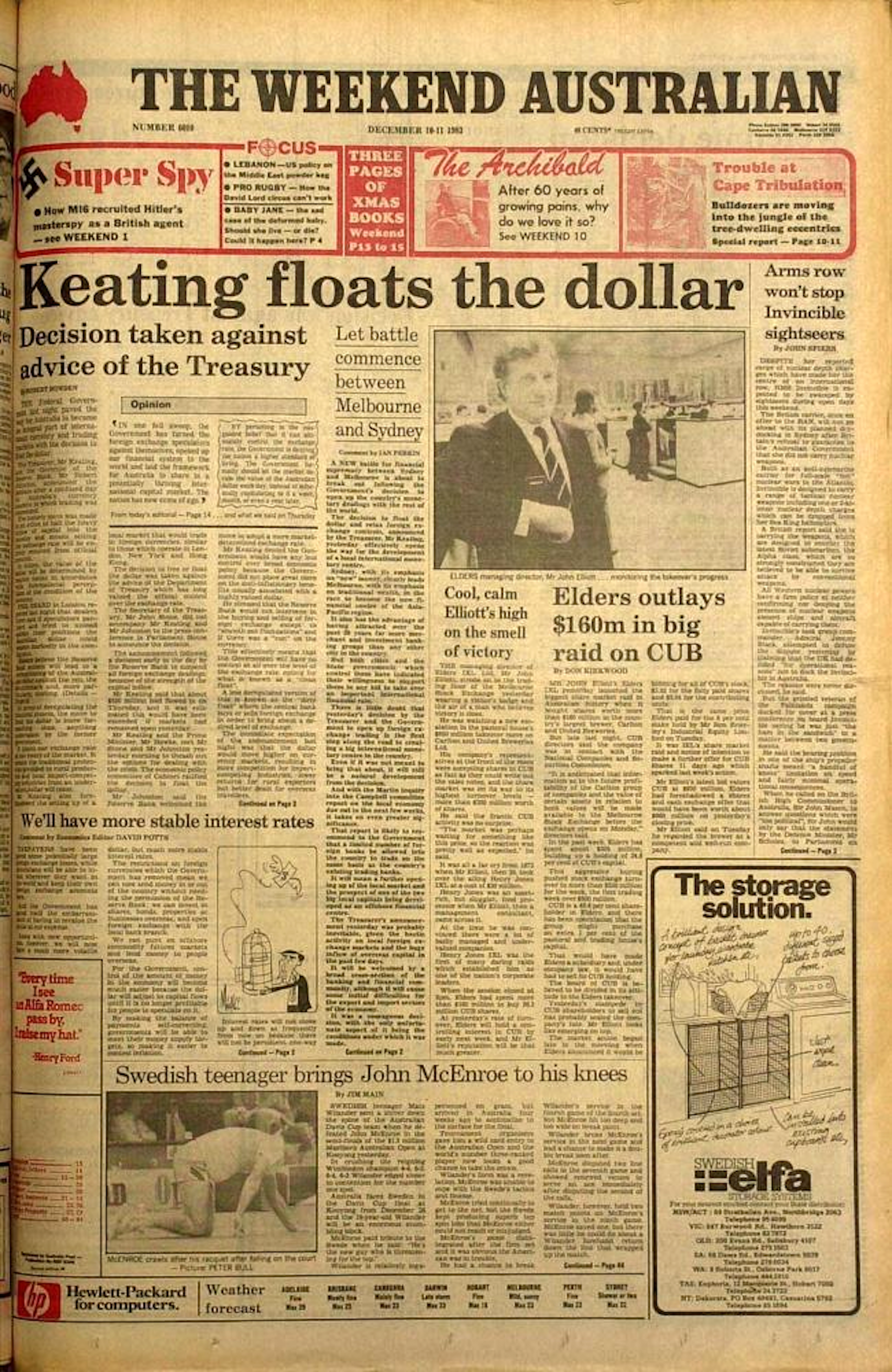 Happy birthday AUD: how our Australian dollar was floated, 40 years ago ...