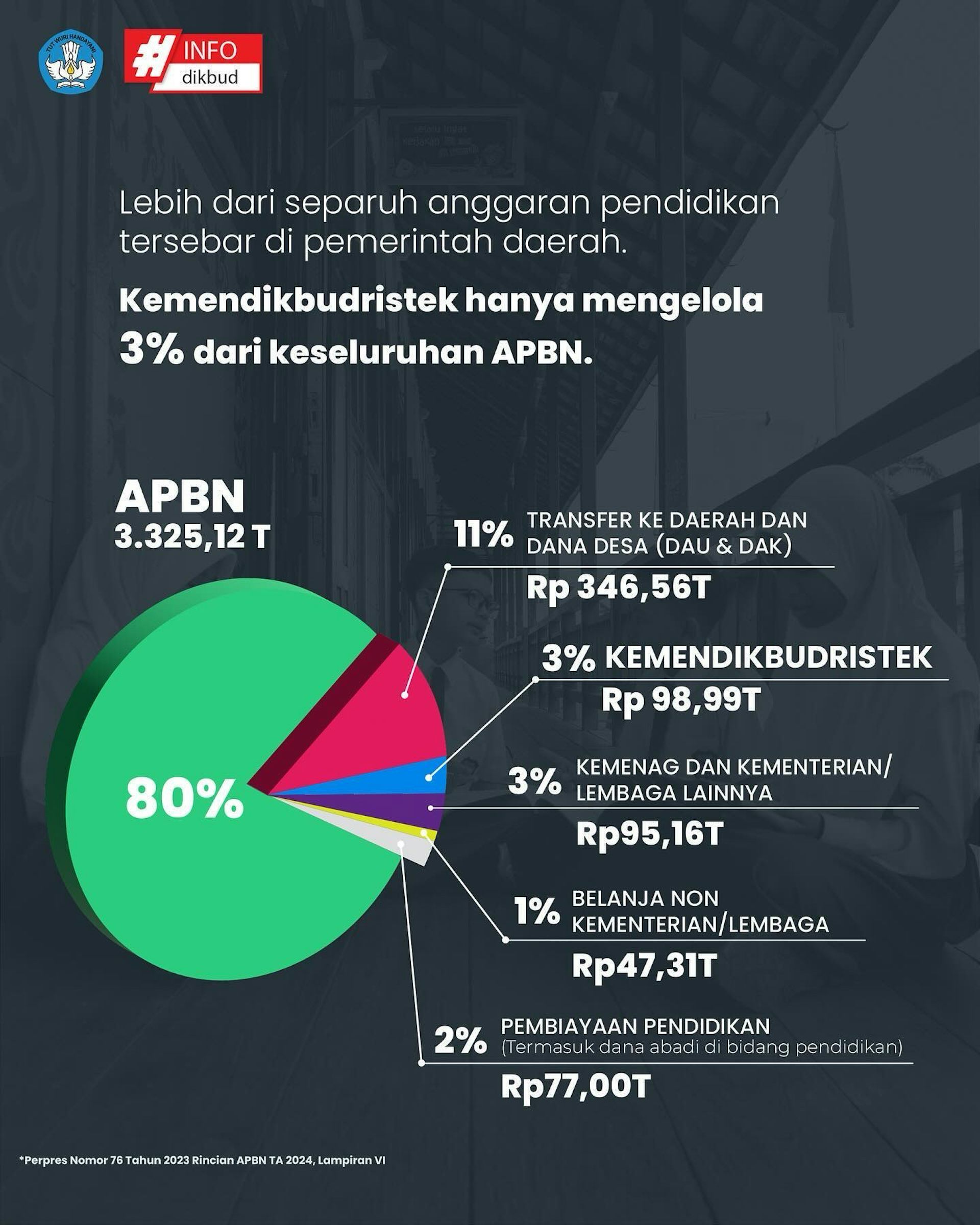 Calon presiden harus tahu 5 permasalahan pendidikan di Indonesia