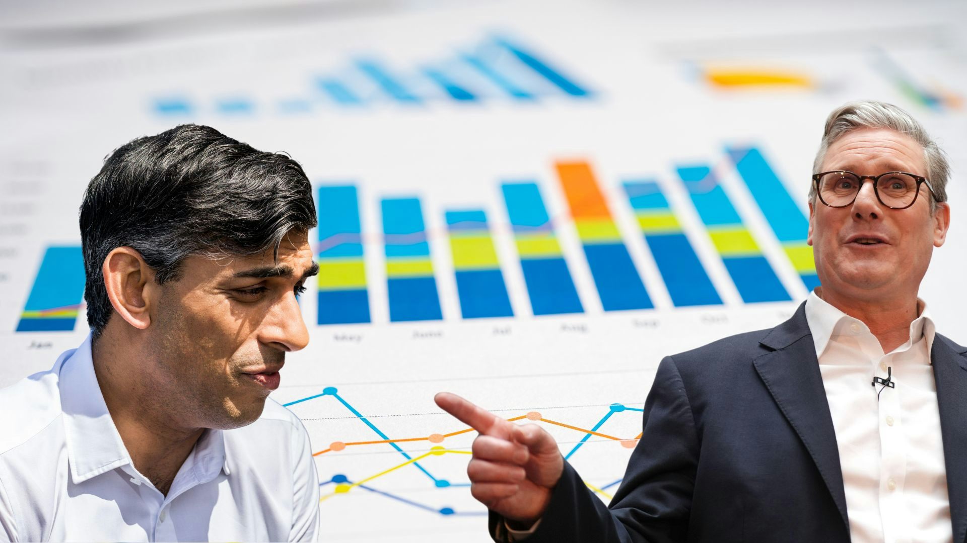 This is the election of MRP polls – but what are they and why are they ...