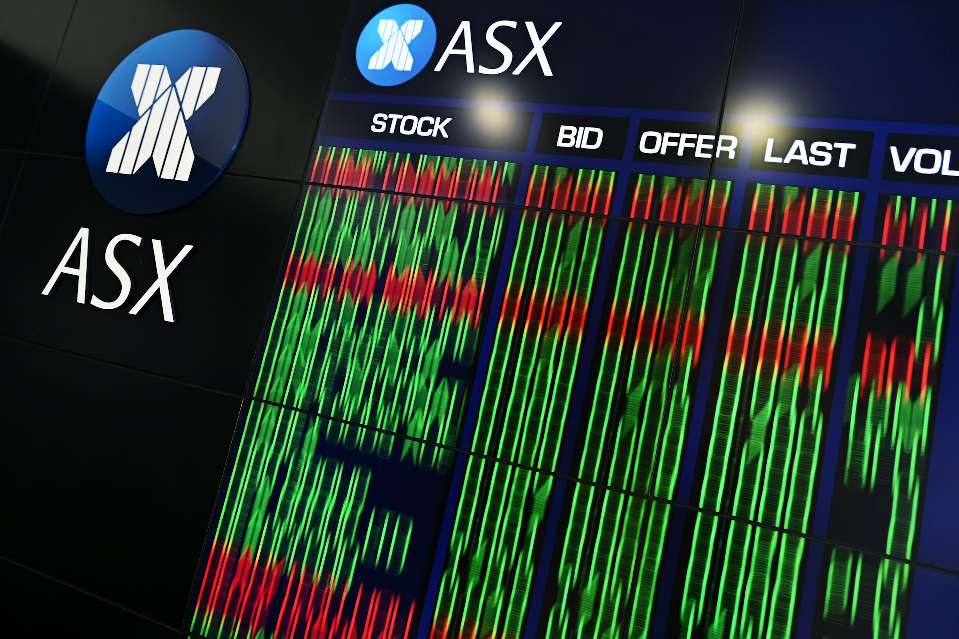 What’s an initial public offering?