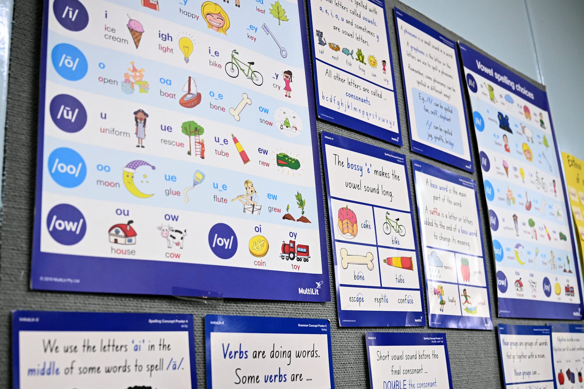 NAPLAN results again show 1 in 3 students don’t meet minimum standards ...