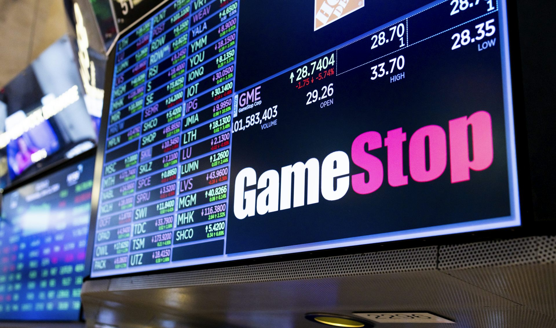‘Meme stock’ investors are trying to catch up with a financial system ...