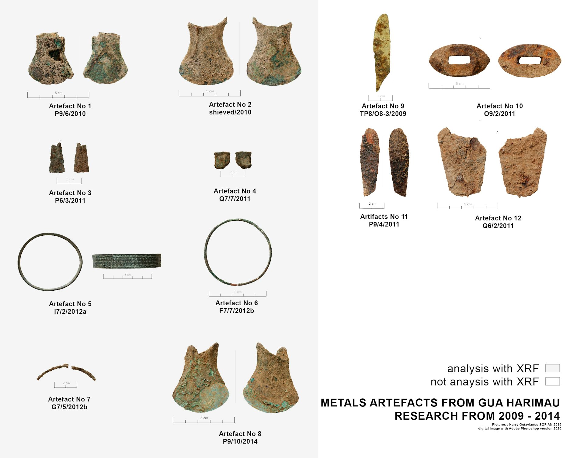 Temuan logam tertua di Gua Harimau Sumatra Selatan: Tanda awal ...