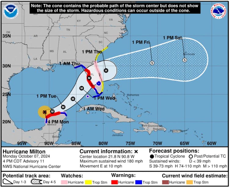 Hurricane Milton Exploded Into a Cat 5 Storm in Less Than a Day. Here's ... Hurricane Milton Exploded Into a Cat 5 Storm in Less Than a Day. Here's ...