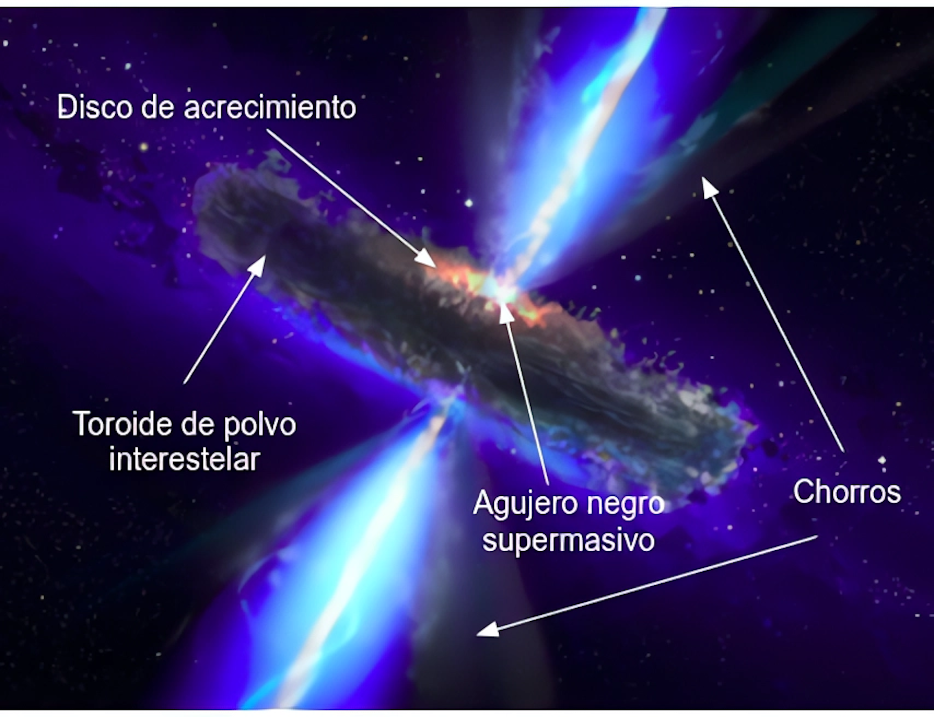 Hallados indicios de conexión entre agujeros negros y sus galaxias