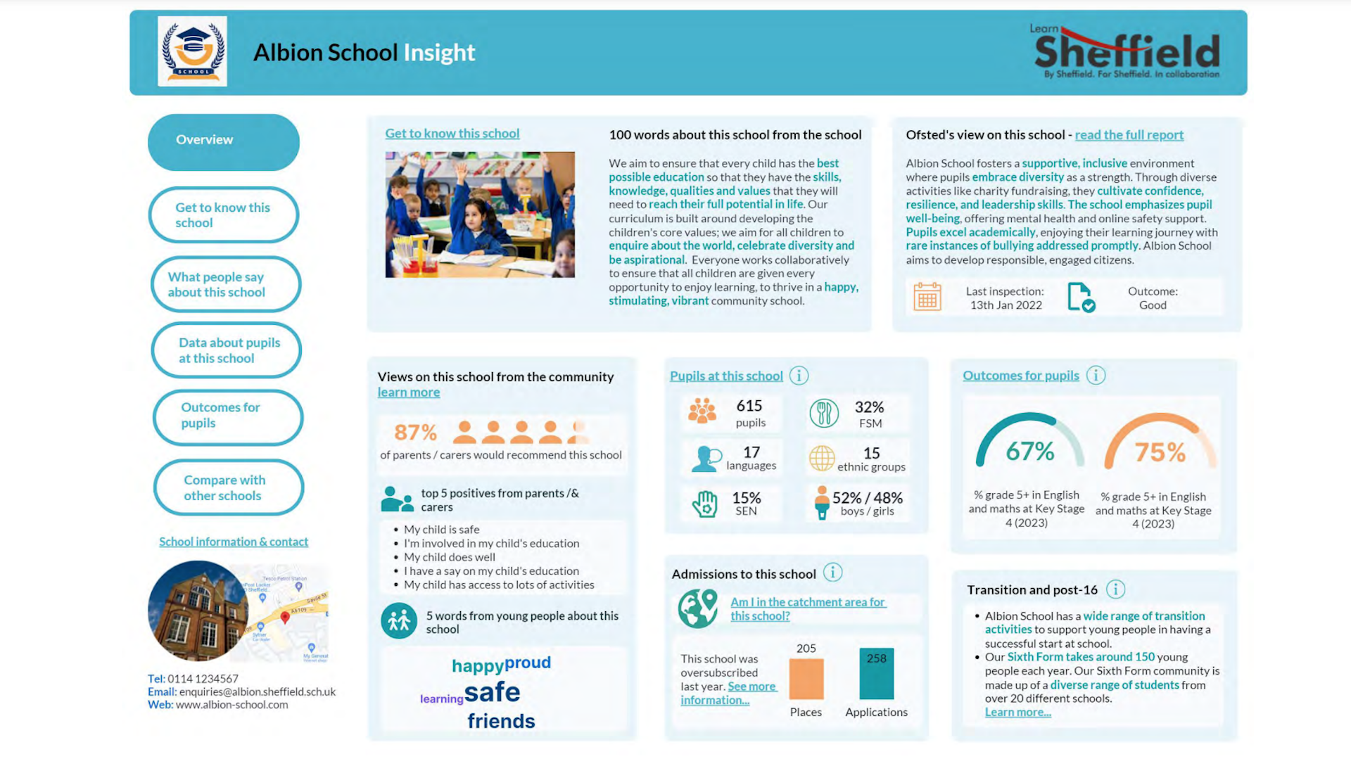 How new Ofsted report cards could be improved – by giving parents what ...