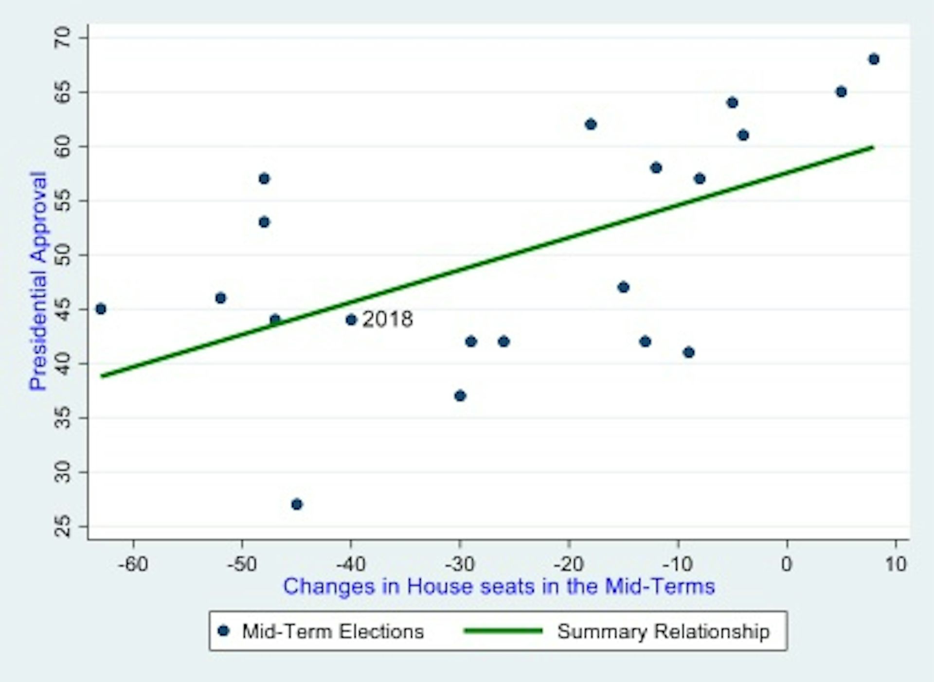Have Trump’s tariffs affected his popularity? Here’s what approval data ...
