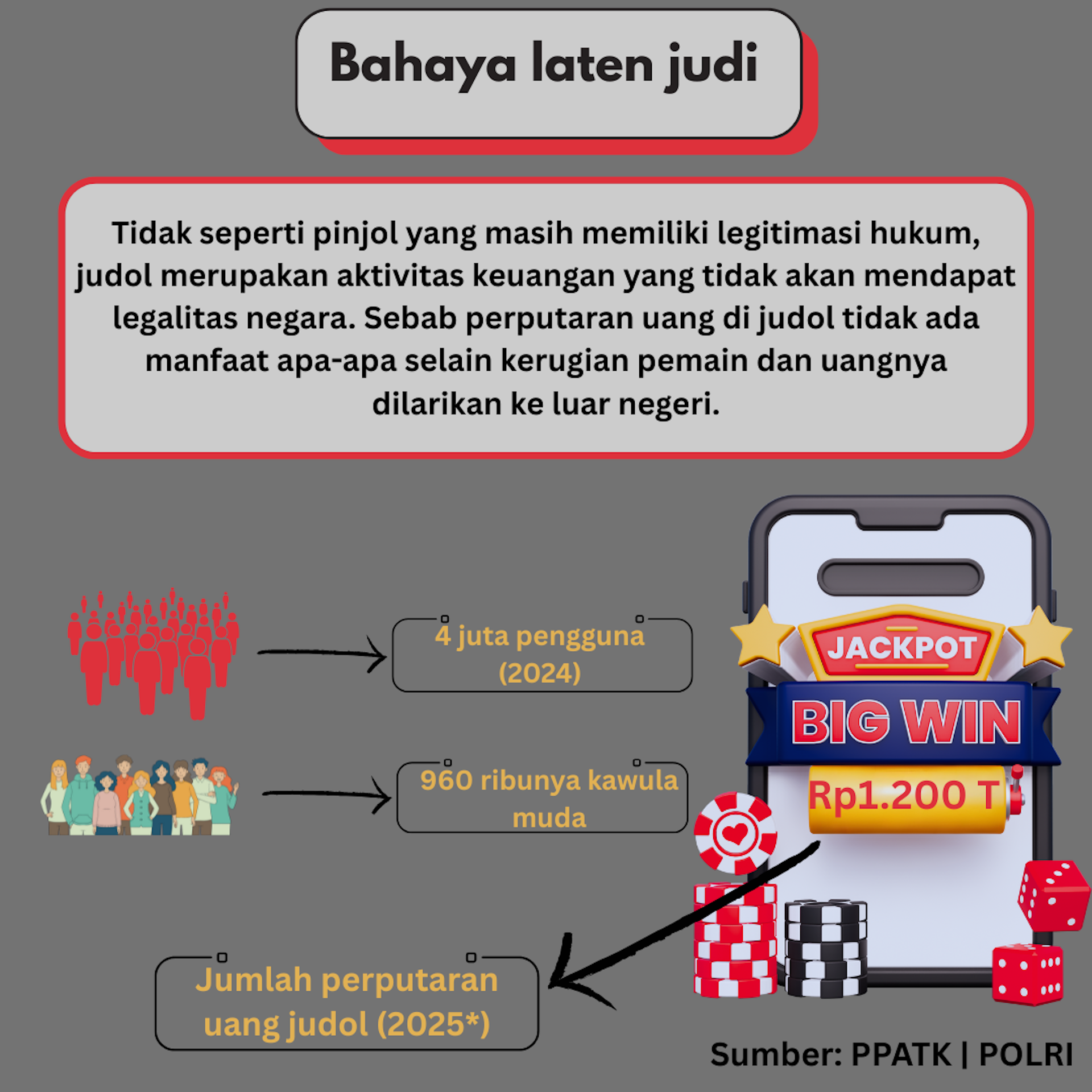 Tak hanya melalui algoritma saja, AI juga pintar berkonten untuk pinjol ...
