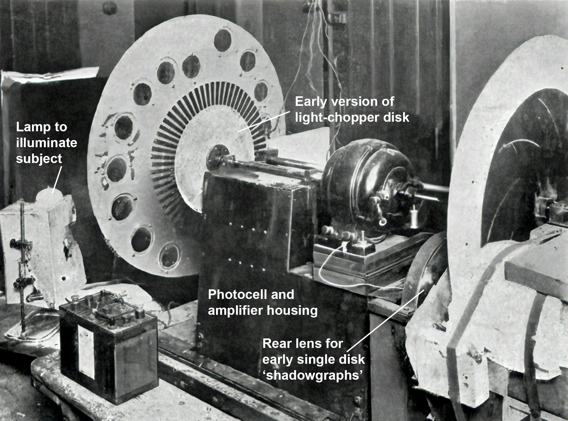 The transatlantic race to create the television