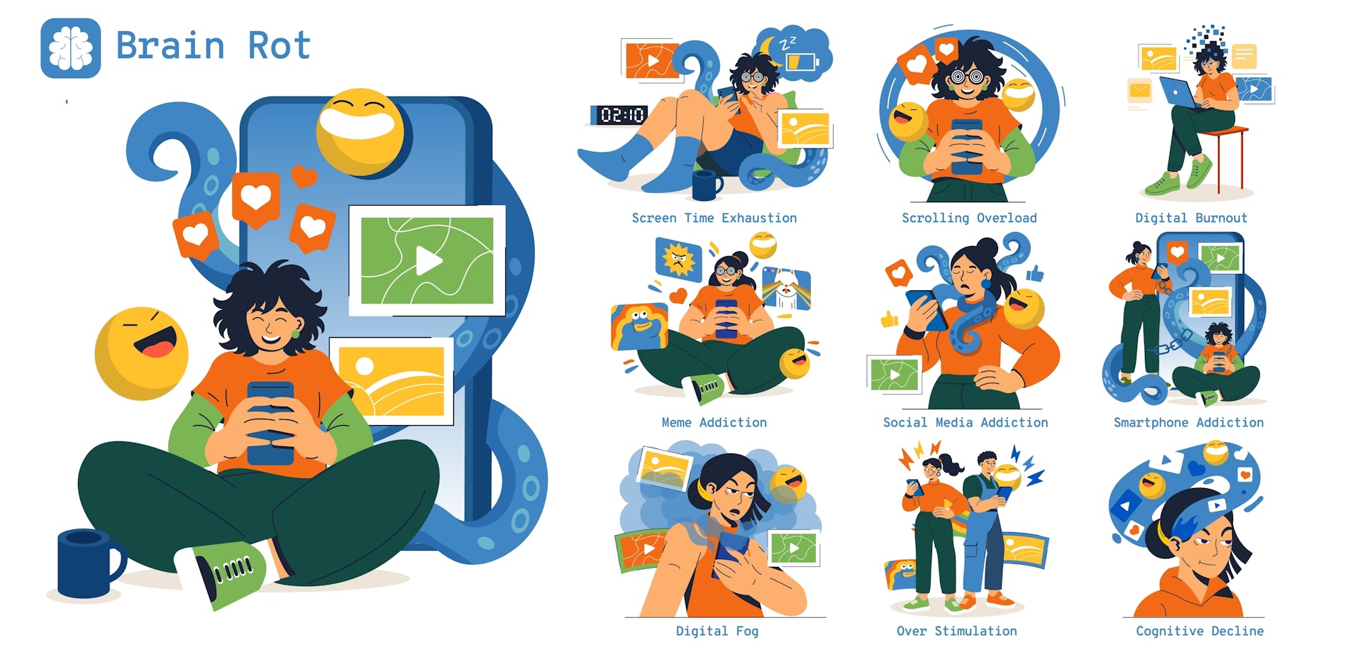 brain rot – News, Research and Analysis – The Conversation – page 1