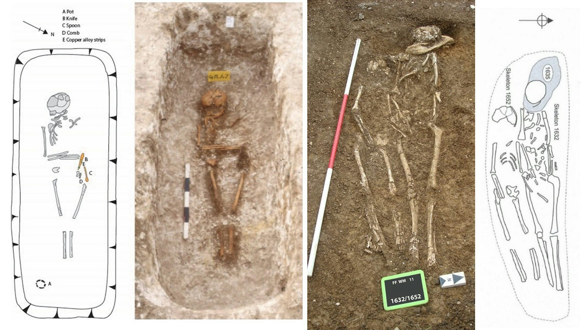 Two seventh-century people found with west African ancestry – a story ...