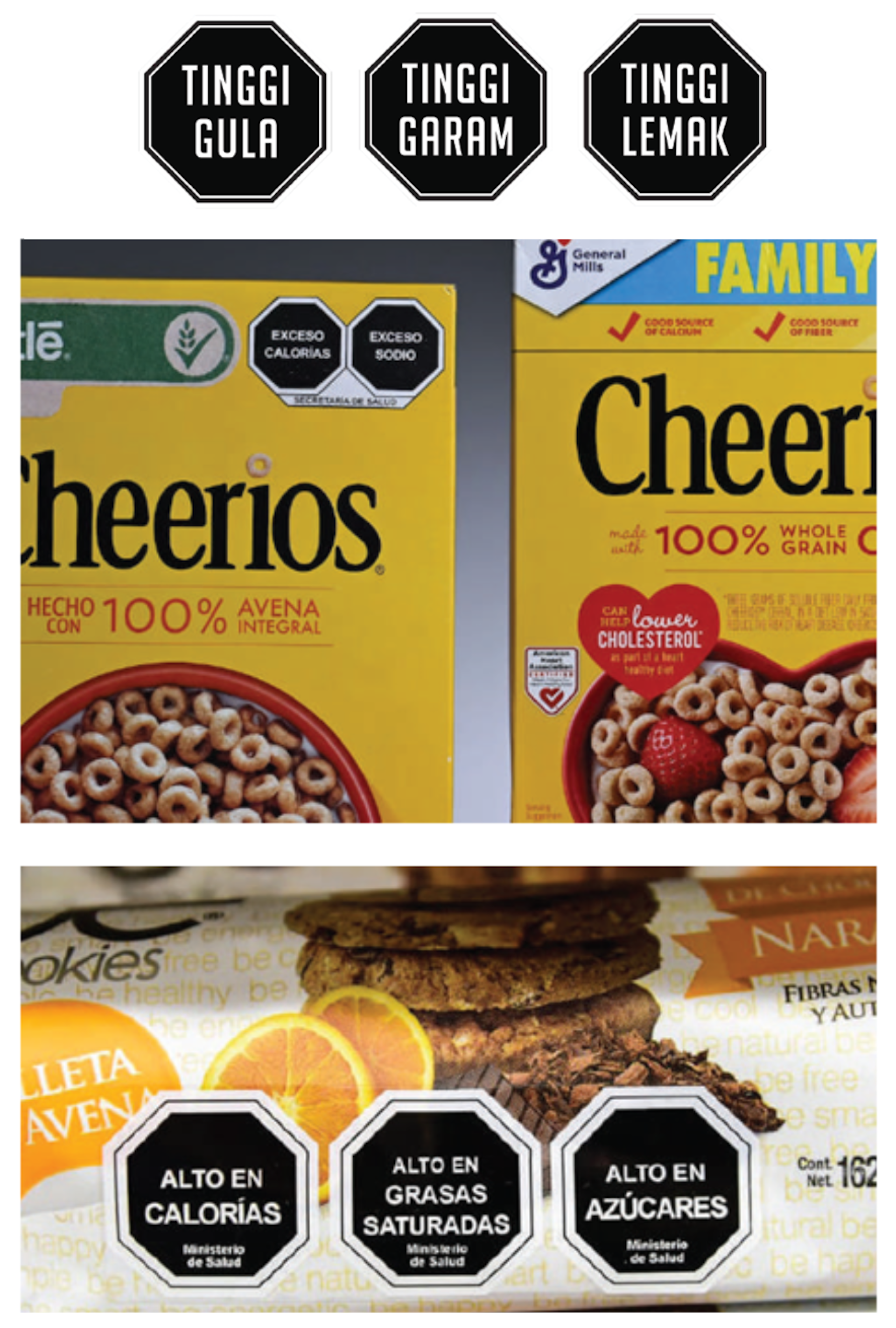 Ini alasan penerapan label peringatan & cukai makanan tinggi gula-garam ...