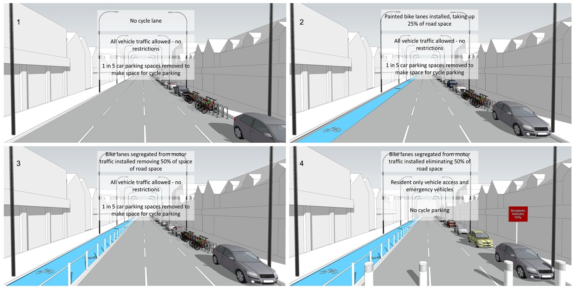 Why do people support or oppose bike lanes? Our research sheds light on ...