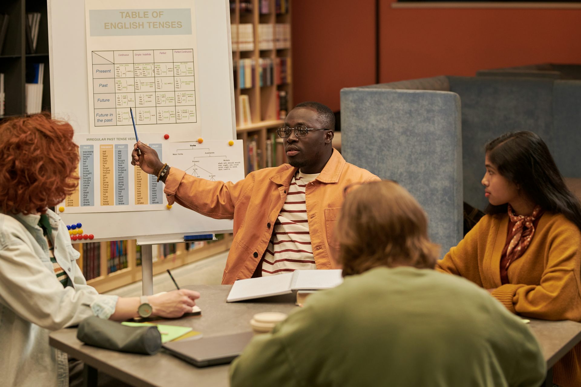 English lessons shouldn’t be an immigration test – why…