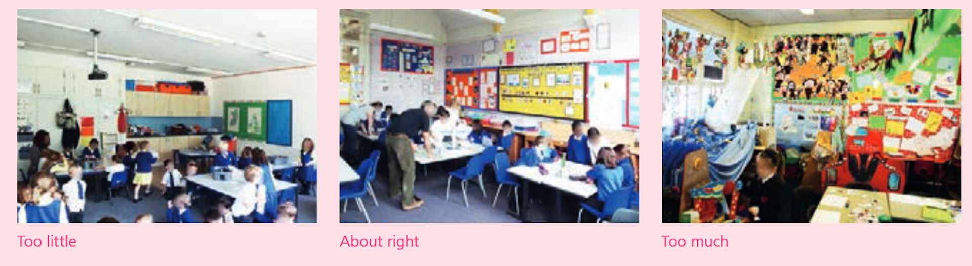 Classroom design can boost primary pupils’ progress by 16%