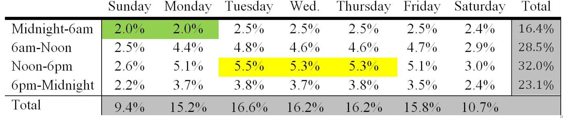 Are we overscheduling our kids from the moment they're born? The real ...